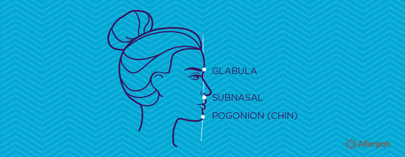 Contour Correction With JUVEDERM VOLUX®, ALLERGAN (USA) - Art Of Beauty ...